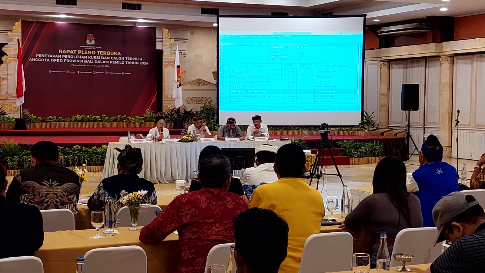 KPU Bali Tetapkan 55 Calon Anggota DPRD Bali Terpilih - baliilu.com